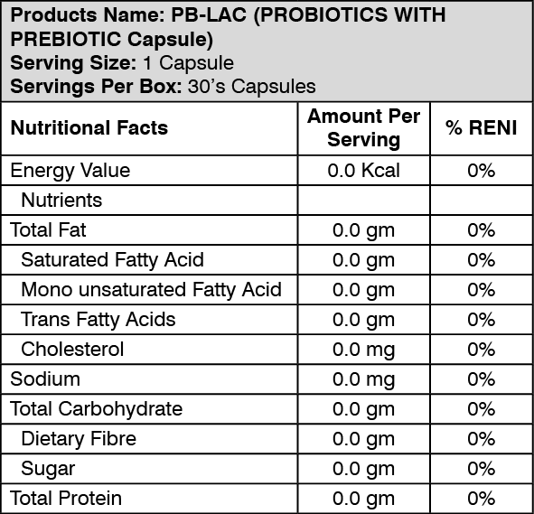 PB-Lac Description | MIMS Philippines