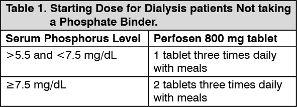 Perfosen Dosage/Direction for Use | MIMS Philippines