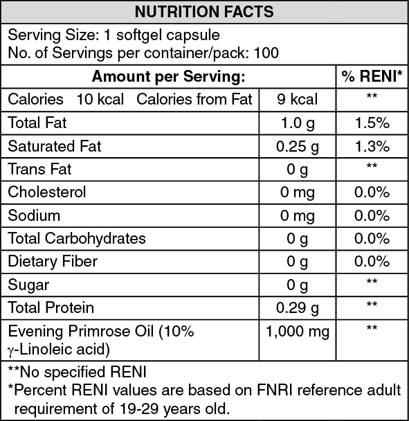 Primavix Description | MIMS Philippines