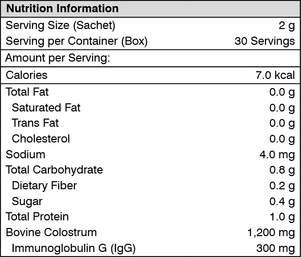 PrimeHealth Colostrum Description | MIMS Philippines