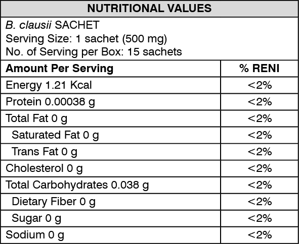 Probicosta Description | MIMS Philippines
