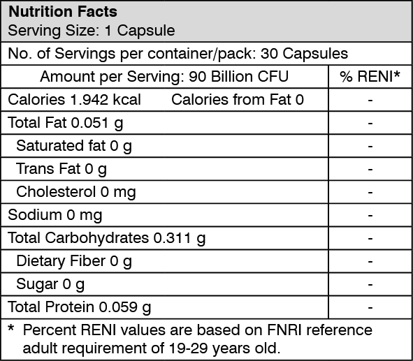 Probiorenal Description | MIMS Philippines
