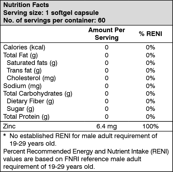 Prostat Description | MIMS Philippines