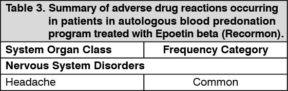 Recormon Adverse Reactions | MIMS Philippines