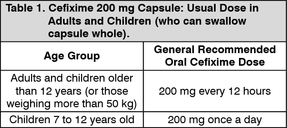 Refix Dosage/Direction for Use | MIMS Philippines