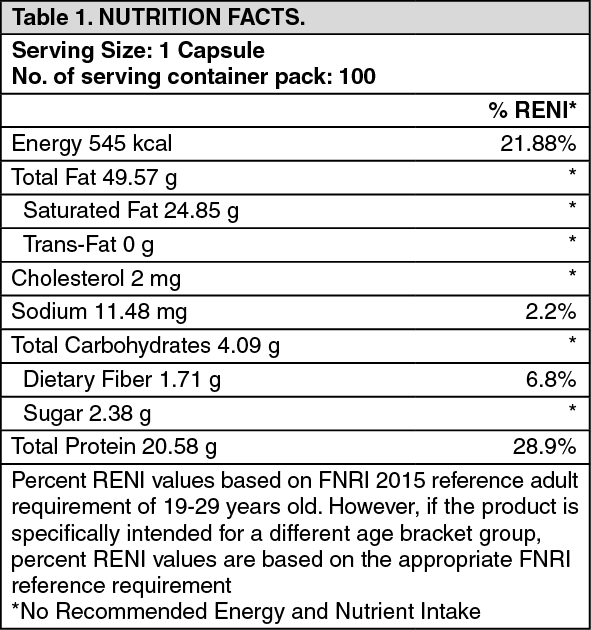 Rejuvenex Description | MIMS Philippines