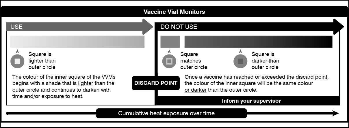 Rotasiil-Liquid Caution For Usage | MIMS Philippines