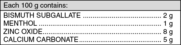 Rowatanal Description | MIMS Philippines