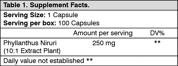 Stimmupro Description | MIMS Philippines