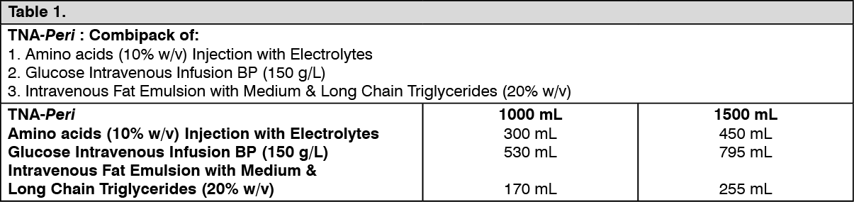 TNA-Peri Description | MIMS Philippines