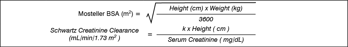 Valcyte Dosage/Direction for Use | MIMS Philippines