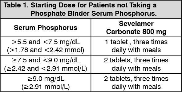 Verlaserv Dosage/Direction for Use | MIMS Philippines