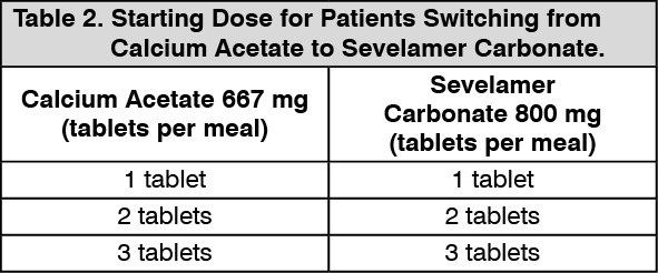 Verlaserv Dosage/Direction for Use | MIMS Philippines