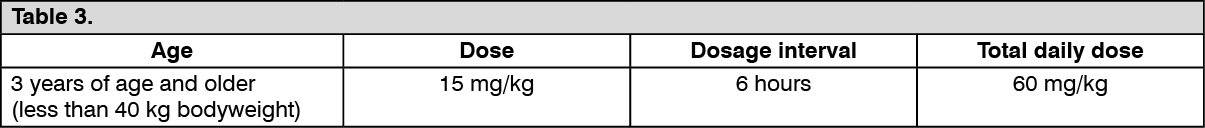 Vexpinem 500 Dosage/Direction for Use | MIMS Philippines