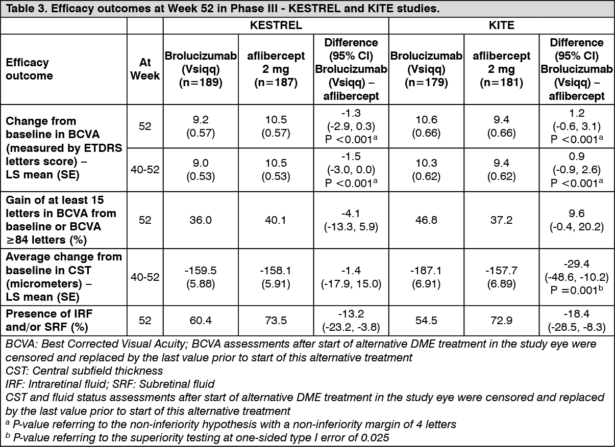 Vsiqq Mechanism of Action | MIMS Philippines