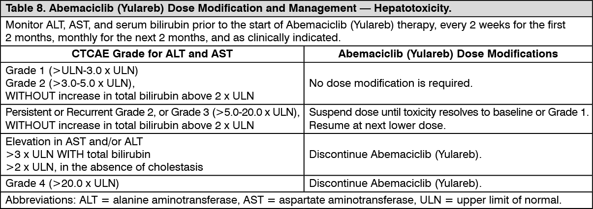 Yulareb Dosage/Direction for Use | MIMS Philippines