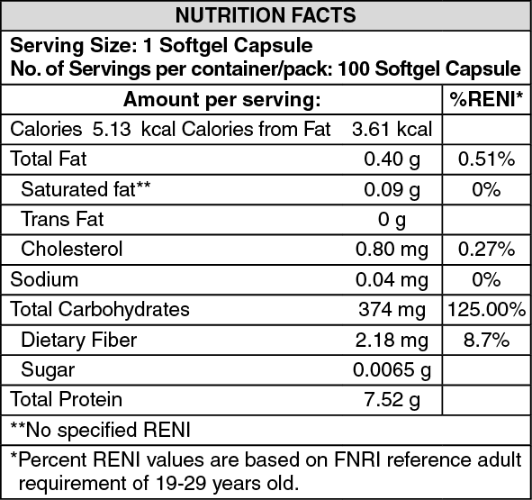Ziltran-E Description | MIMS Philippines