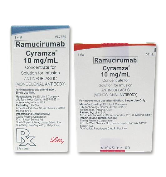 Cyramza Mechanism of Action | MIMS Philippines