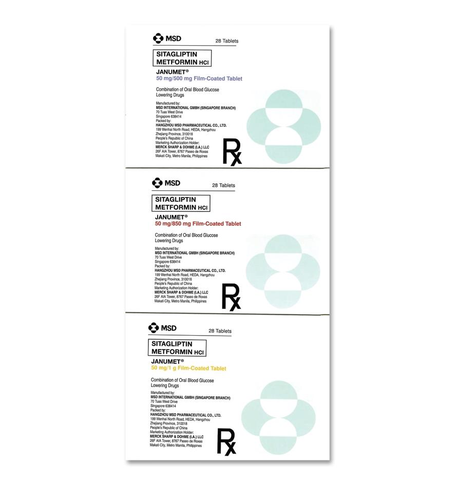 Janumet Dosage/Direction for Use | MIMS Philippines