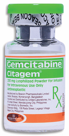 Citagem Dosage & Drug Information | MIMS Philippines