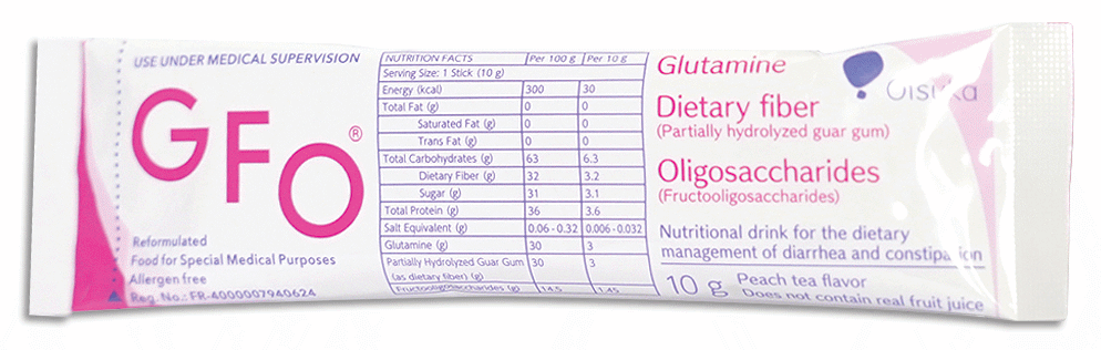 GFO Dosage & Drug Information | MIMS Philippines
