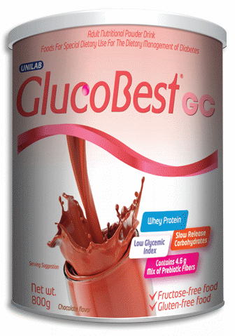 Glucobest GC Dosage & Drug Information | MIMS Philippines