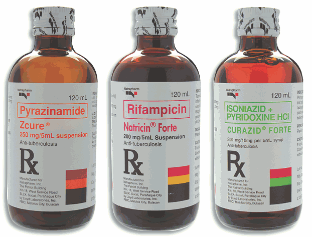 Kidz Kit 2/Kidz Kit 3 Dosage & Drug Information | MIMS Philippines