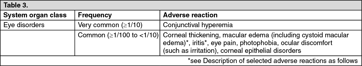 Eybelis Adverse Reactions | MIMS Singapore