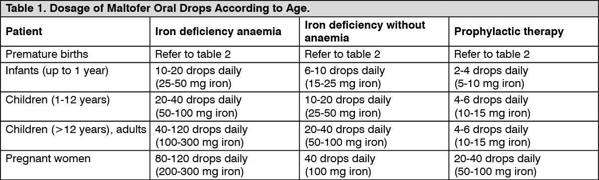 Maltofer Dosage/Direction for Use | MIMS Singapore