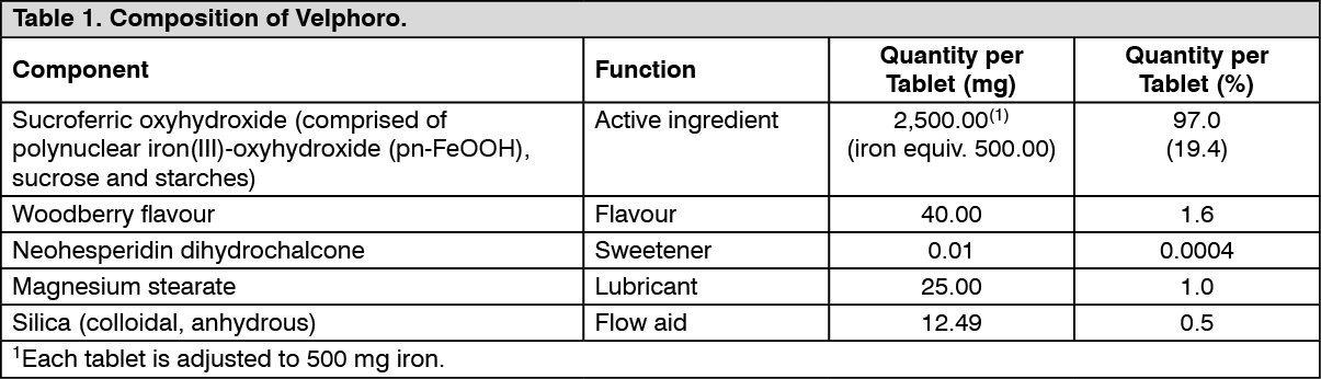 Velphoro Description | MIMS Singapore