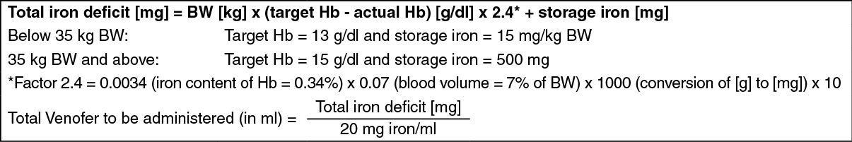 Venofer Dosage/Direction for Use | MIMS Singapore