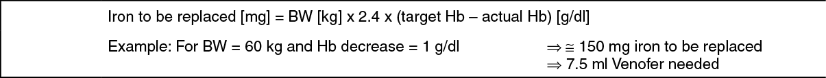 Venofer Dosage/Direction for Use | MIMS Singapore