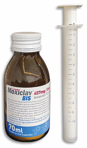 Moxiclav BIS Dosage & Drug Information | MIMS Singapore