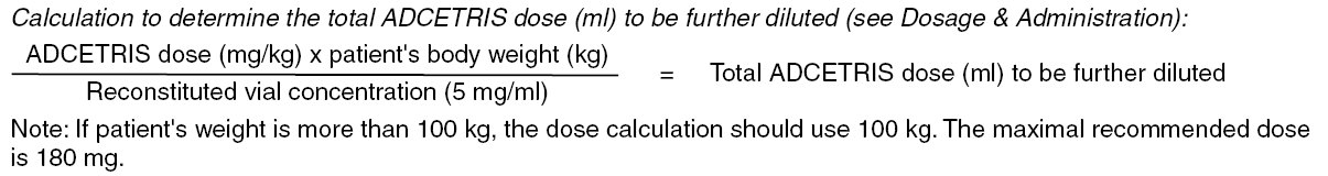 Adcetris Caution For Usage | MIMS Thailand