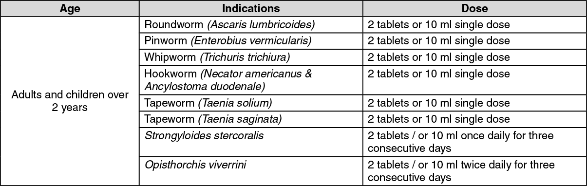 Alben Dosage/Direction for Use | MIMS Thailand