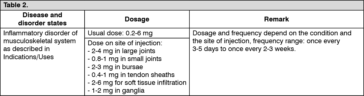 Dexton Dosage/Direction for Use | MIMS Thailand