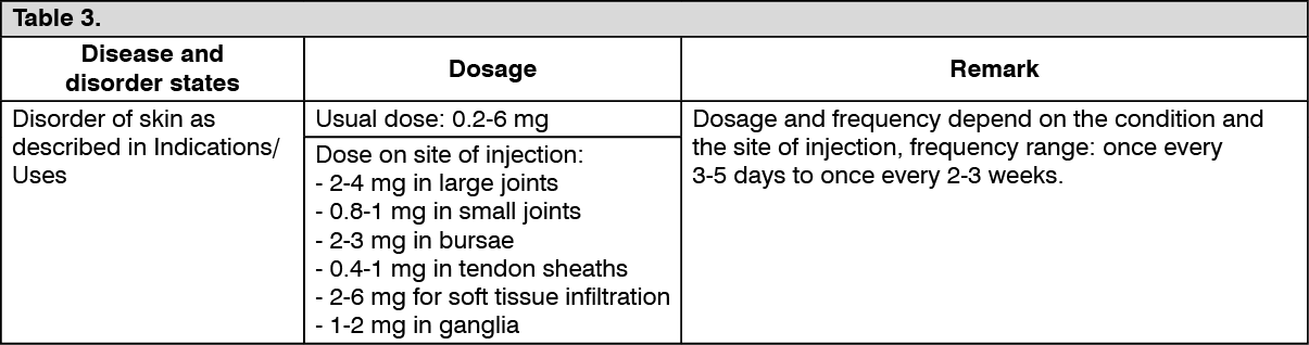 Dexton Dosage/Direction for Use | MIMS Thailand
