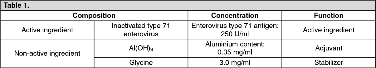 EntroVac Description | MIMS Thailand