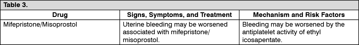 Epadel S900 Drug Interactions | MIMS Thailand