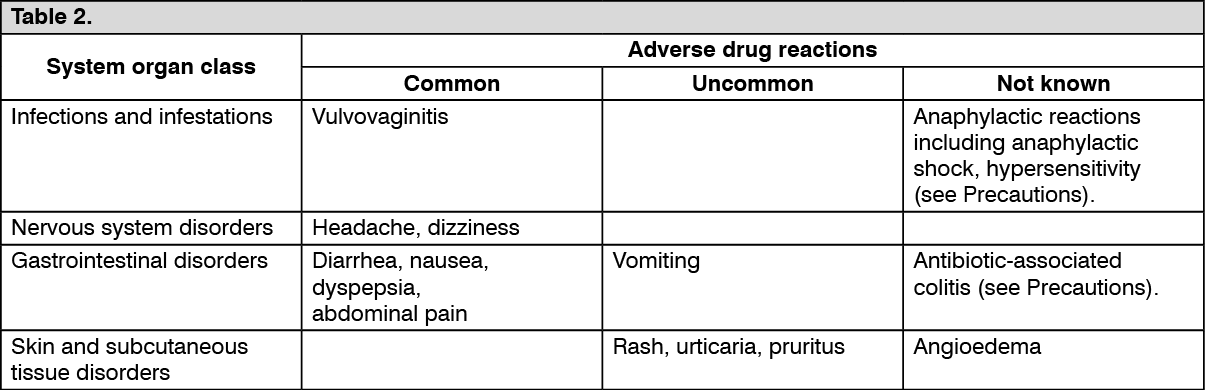 Exelfos Adverse Reactions | MIMS Thailand