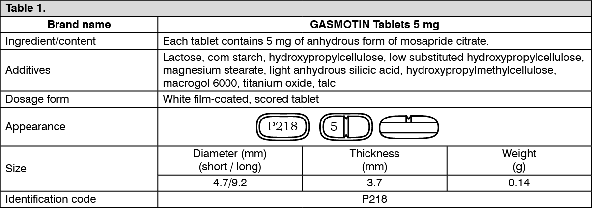 Gasmotin Description | MIMS Thailand