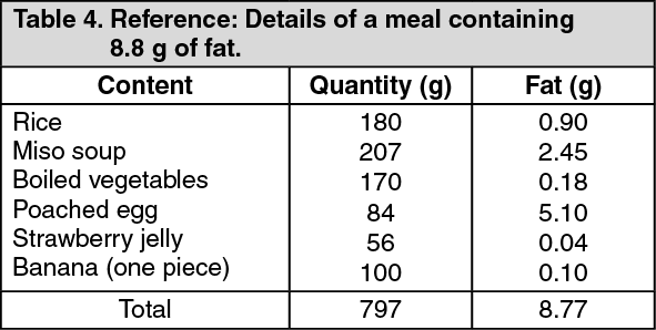 Glakay Mechanism of Action | MIMS Thailand
