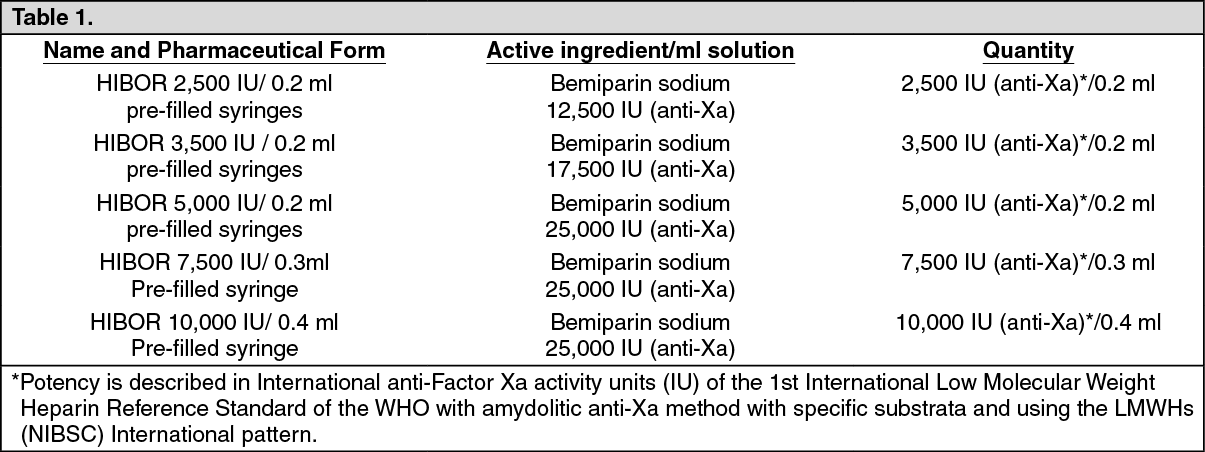 Hibor 2500/3500/5000/7500/10000 IU Description | MIMS Thailand