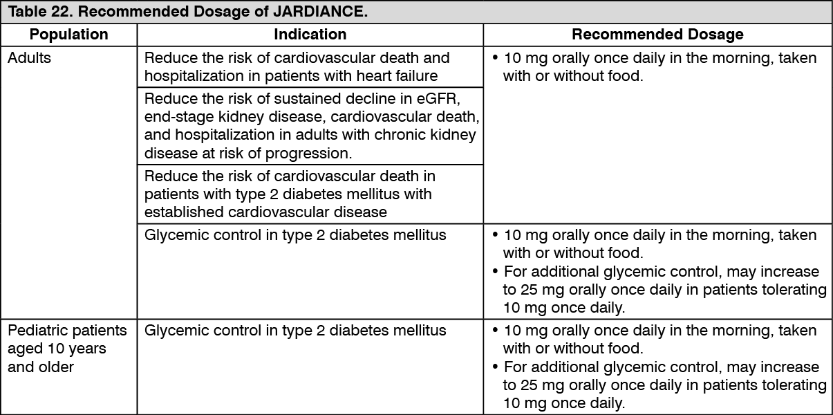 Jardiance Dosage/Direction for Use | MIMS Thailand