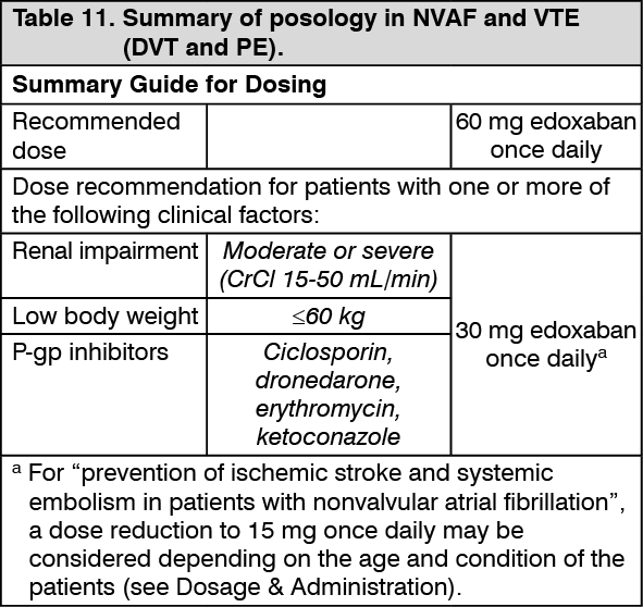 Lixiana Dosage/Direction for Use | MIMS Thailand