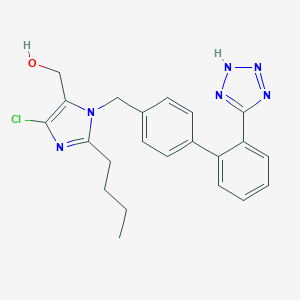 Losartan: Uses, Dosage, Side Effects and More | MIMS Thailand