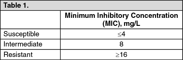 Monem Mechanism of Action | MIMS Thailand