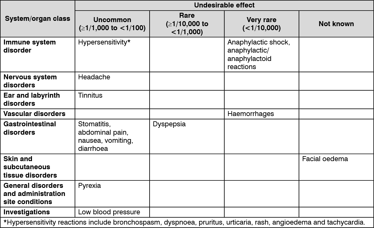 NAC long Adverse Reactions | MIMS Thailand