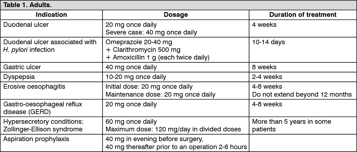 O-Sid Dosage/Direction for Use | MIMS Thailand