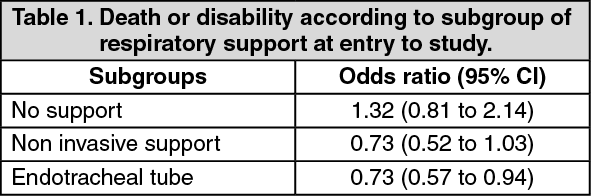 Peyona Mechanism of Action | MIMS Thailand